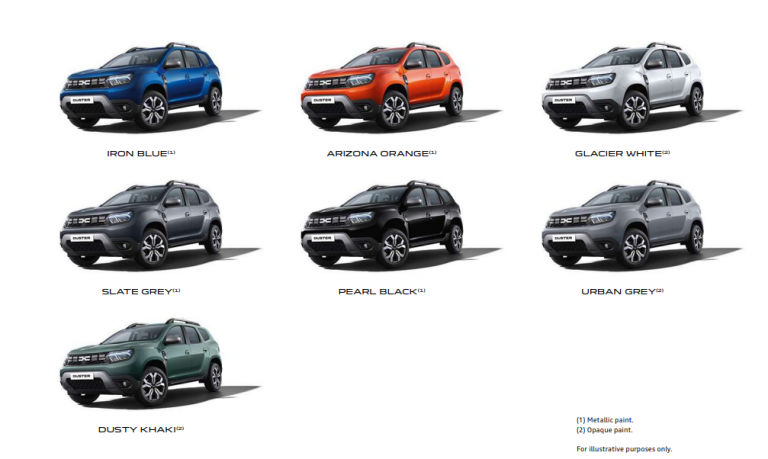 Dacia Duster Commercial | All-New Dacias | Leyshon Flint & Sons